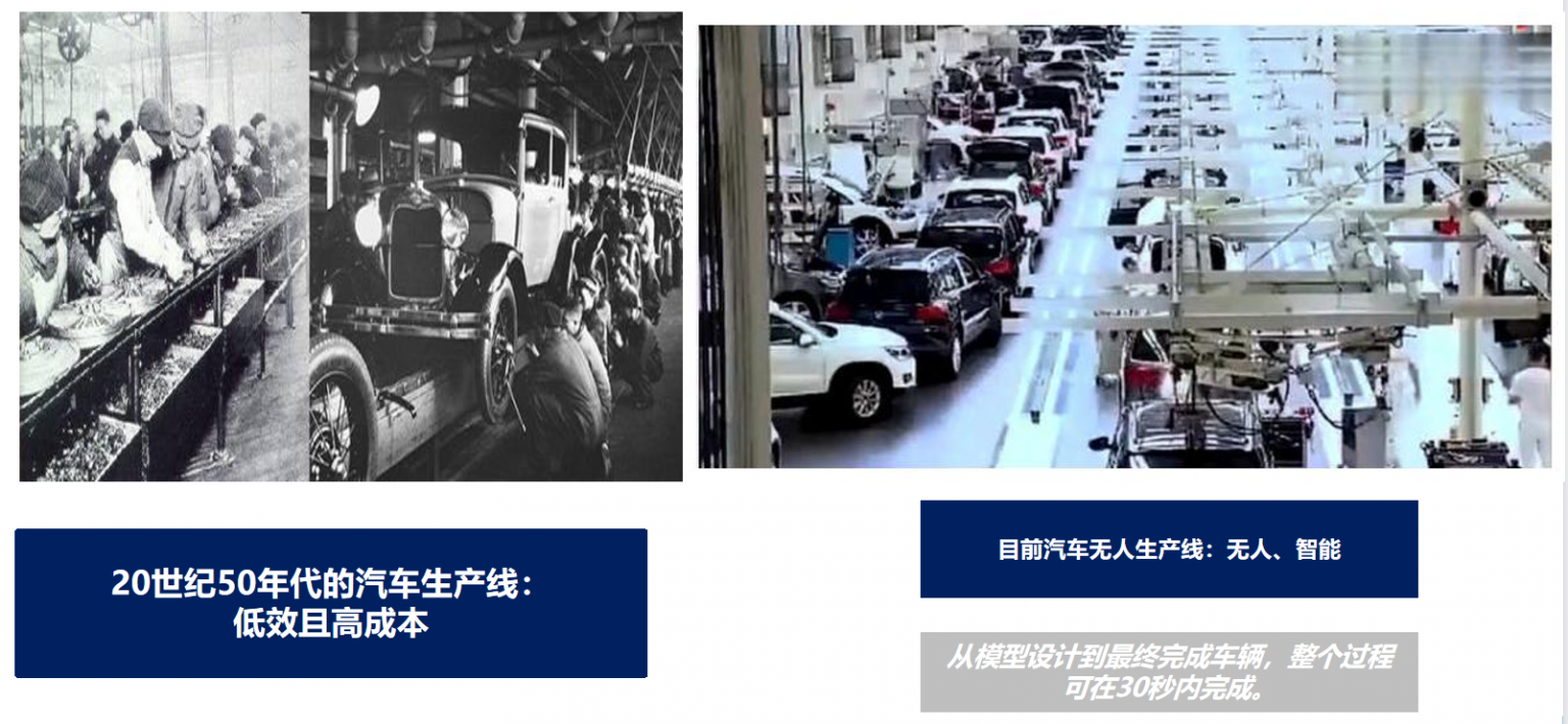 应对CGT商业化挑战系列一：AI in CGT Manufacturing – 赛动智造